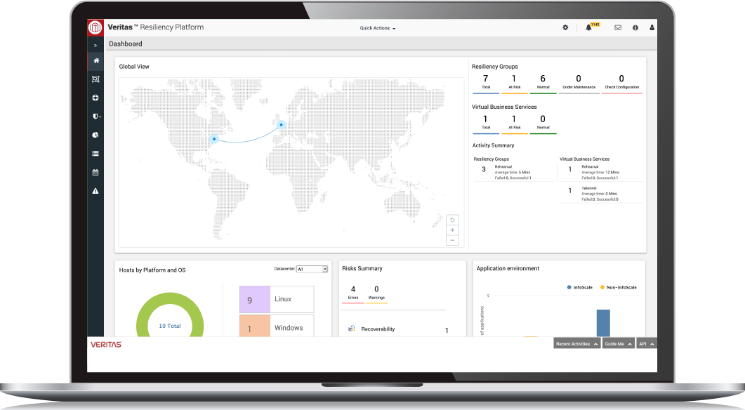 Netbackup 1 In Enterprise Backup Solutions