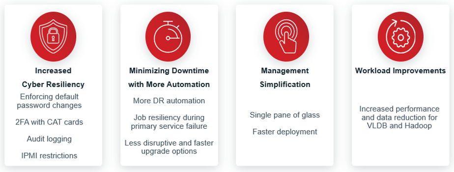 Single Pane Of Glass Management Faster Dr Additional Cyber Resiliency