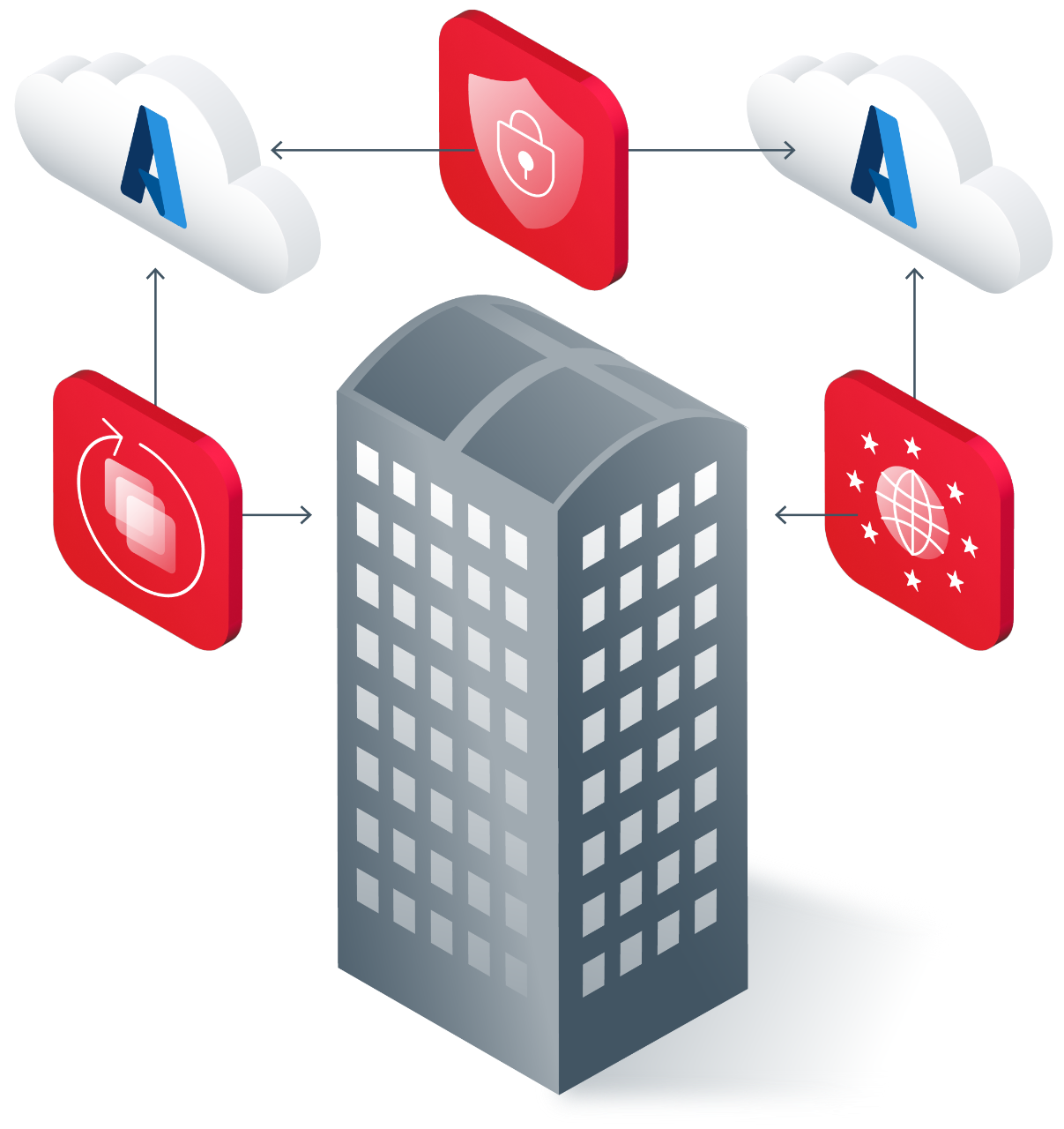 Azure 클라우드 관리 Veritas